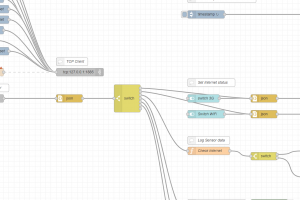 Introducción a NodeRed - Código IoT